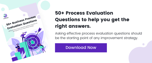 50+ Business Process Evaluation Questions